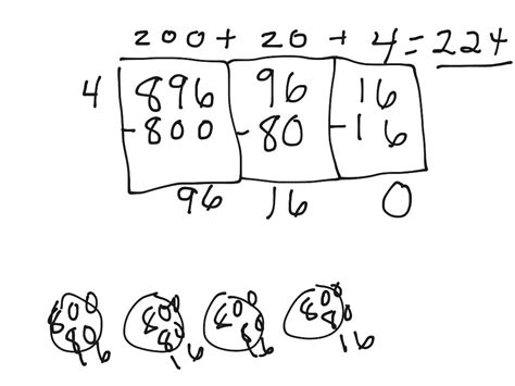Rectangular Model Division