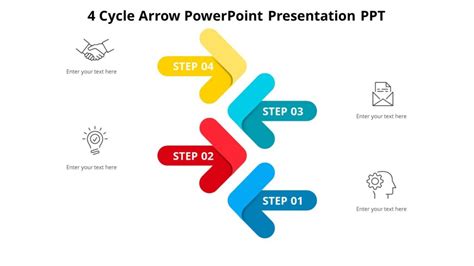 Cycle Arrow PowerPoint Presentation PPT PPTUniverse