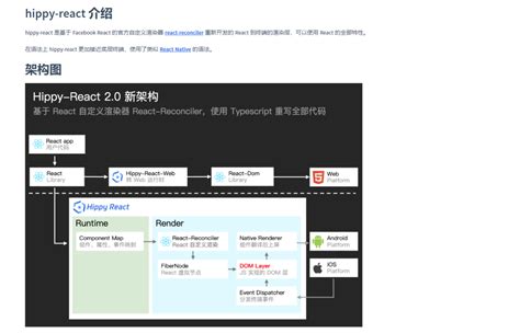 卧槽！腾讯又一款开源跨端开发框架！ 腾讯云开发者社区 腾讯云