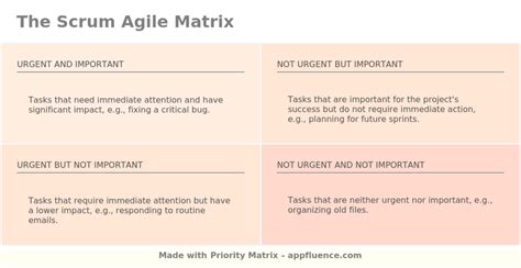 Scrum Agile Matrix [free Download]