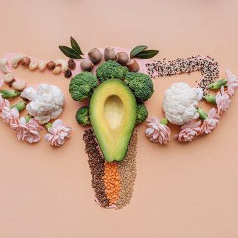 What Is An Overactive Pelvic Floor FitRight