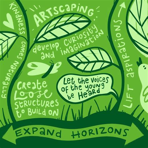 Chloe Thomas On Linkedin This Was An Uplifting And Inspirational Evening From 3 People Who Are