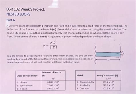 Solved Deliverables One Matlab Script And Function M