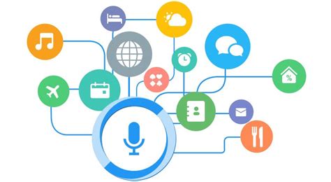 Shivansh Srivastav On Linkedin Voiceassistant Techinnovation Comingsoon