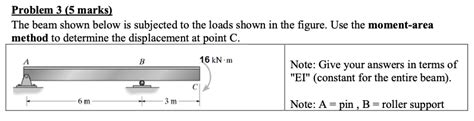 Solved Problem Marks The Beam Shown Below Is Subjected Chegg Com