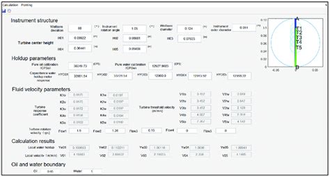 The Gui Program And Calculation Results Download Scientific Diagram
