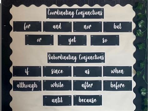 Conjunction Display Teaching Resources