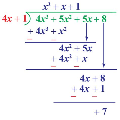 Long And Synthetic Division Worksheet