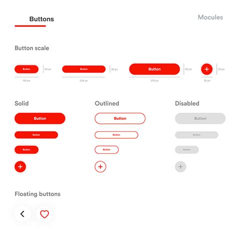 Design System Case On Behance