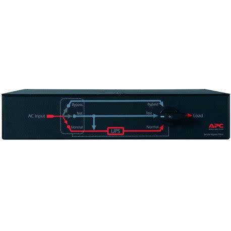 Tablero De Bypass APC 230V 32A Entrada C20 Y Salida IEC 320 8 C13 2 C19 2U SBP5000RMI2U A