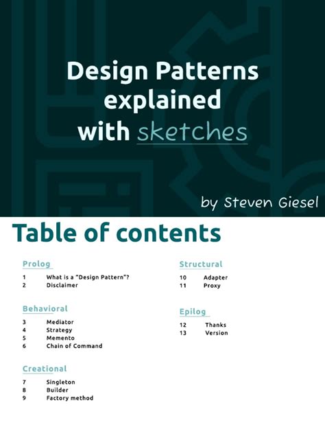 Design Patterns Explained With Sketches Pdf Software Design Pattern Software Engineering