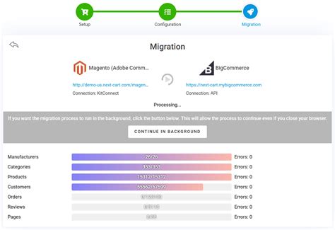 Magento To Bigcommerce Understanding Data Differences And Migrating