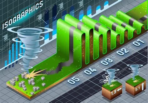 Info Graphic Tornado Classifications Scale Stock Vector Image By ©aurielaki 25780601