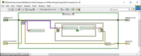 Labview使用g框架实现面向对象编程labview Dvr Csdn博客