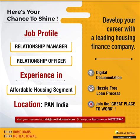 Abhishek Nema On Linkedin Thinkcareerthinkmotilaloswal Job Hiring