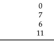 Computational Cases Of Different Combinations Of Impeller And Stay Vane Download Scientific