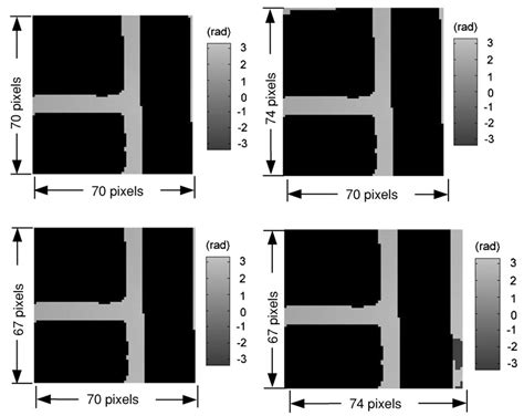 Example Of The Dynamic Segmentation Of Region S 3 In Figure 5 W 50