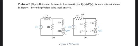solved problem 2 20pts determine the transfer function