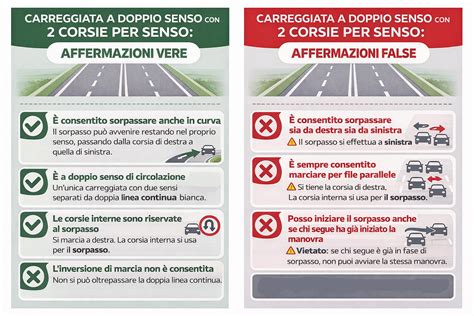 Carreggiata Doppio Senso 4 Corsie Spiegata La Patente Di Guida