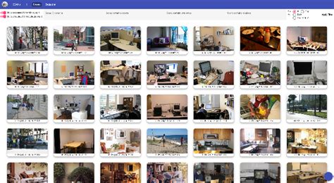 Figure 2 From Visual Analysis Of Scene Graph Based Visual Question Answering Semantic Scholar