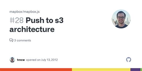 Push To S Architecture Issue Mapbox Mapbox Js GitHub
