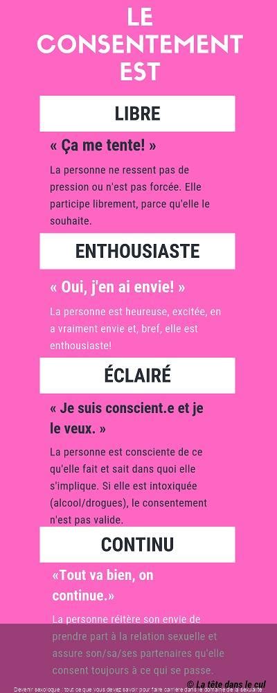 Devenir sexologue tout ce que vous devez savoir pour faire carrière dans le domaine de la