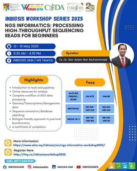 Inbiosis Workshop Series 2025 Ngs Informatics Processing High Throughput Sequencing Reads For