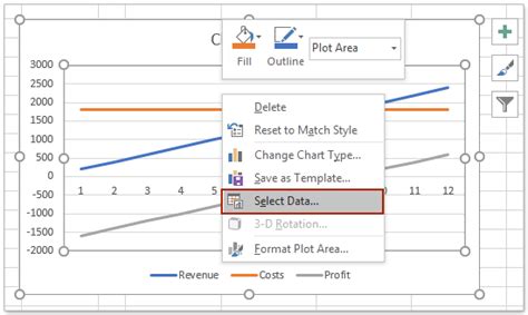 How To Create Break Even Analysis Chart In Excel Ponasa