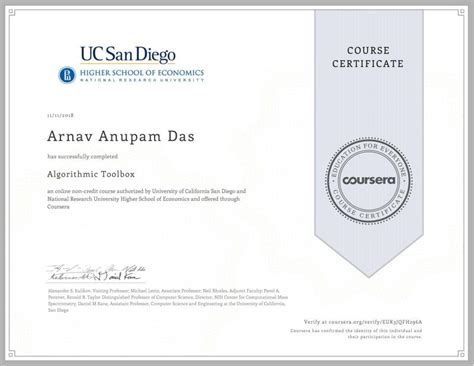 Arnav Das On Linkedin Algorithms 19 Comments