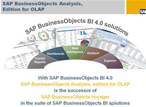 The Road To Bi 4x Sap Businessobjects Analysis Sap Community