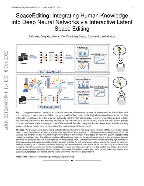 Pdf Spaceediting Integrating Human Knowledge Into Deep Neural Networks Via Interactive Latent