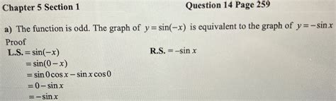 Solved A The Function Is Odd The Graph Of Ysin−x Is