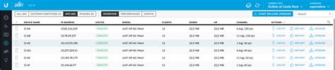 unifi unifi 장비의 펌웨어 교체하기 — buffeng docs documentation