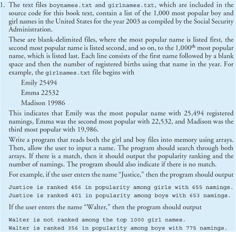 Solved The Text Files Babenames Txt And Girlnames Txt Chegg Com