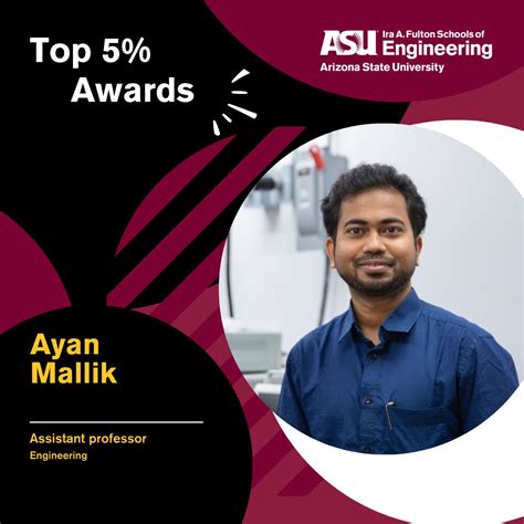 ayan mallik on linkedin powerelectronics cleanenergysystems 23 comments