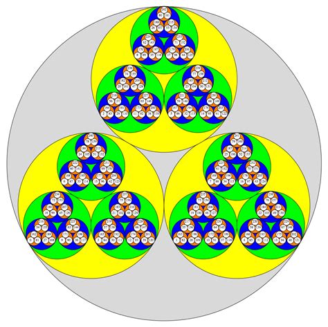 The P Adic Integers And Their Topology Heiko Knospe