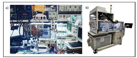 Device Validation The Ultimate Test Frontier Go Semi And Beyond