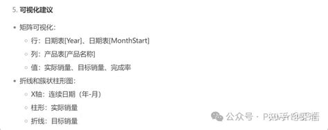 Deepseek这么火，我们还用学习power Bi吗？ 知乎