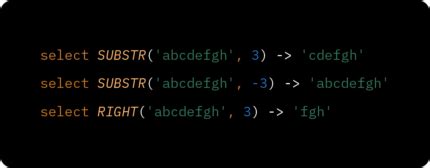 Migrate From Oracle To PostgreSQL What You Need To Know
