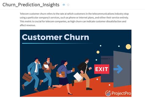 Datascience Customerchurn Dataiku Machinelearning Telecom Dataanalytics Ishika Taklikar