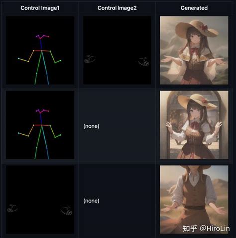 diffuser 月新特性 知乎