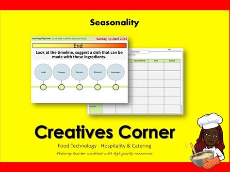 Seasonality Teaching Resources