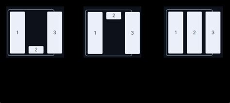 Vaadin Design System Resources Naukri Code 360