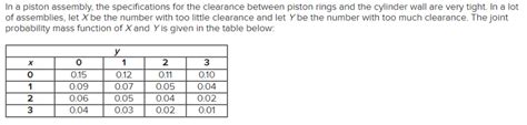Solved 1 Find The Conditional Probability Mass Function