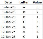 Create Extracts On The Web Tableau