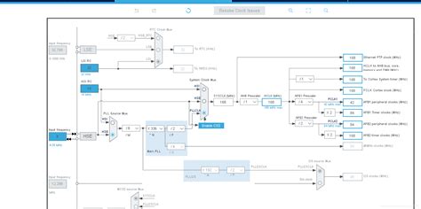 stm32cubemx之高级定时器应用 输入捕获频率 stm32cubemx高级定时器输入捕获 csdn博客