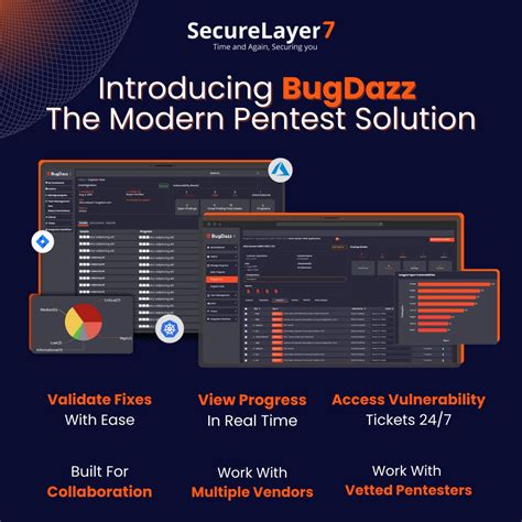 Libyan Scientific Association For Communication And Information Technology Lasict On Linkedin