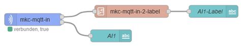 Node Red Mqtt Homie Node Node RED