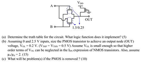 a determine the truth table for the circuit what logic function does