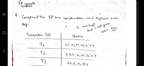 ui 18cs734 module 5 user interface design vtu 7th sem cse ise